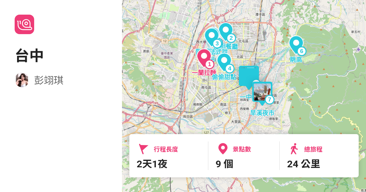 台中 | 彭翊琪 @ Funliday travel map