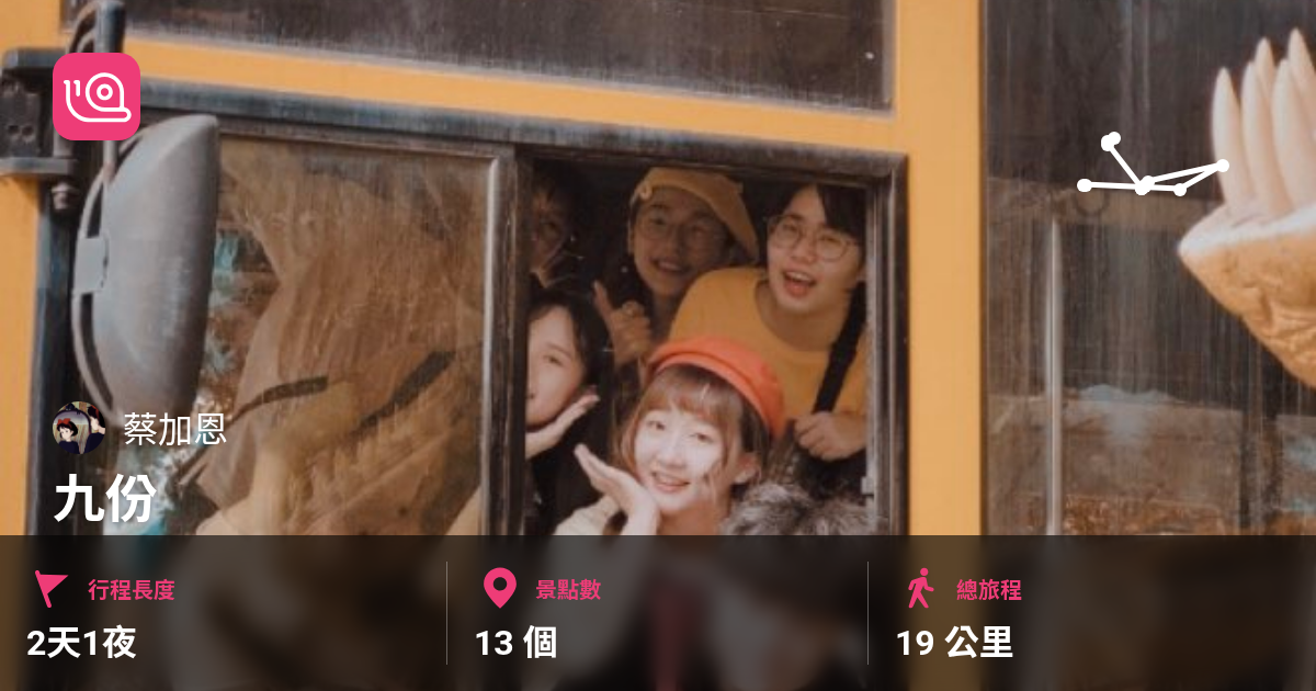 九份 | 蔡加恩 @ Funliday travel map