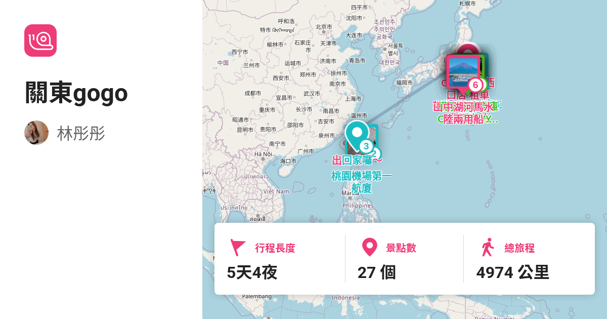 關東gogo | 林彤彤 @ Funliday travel map