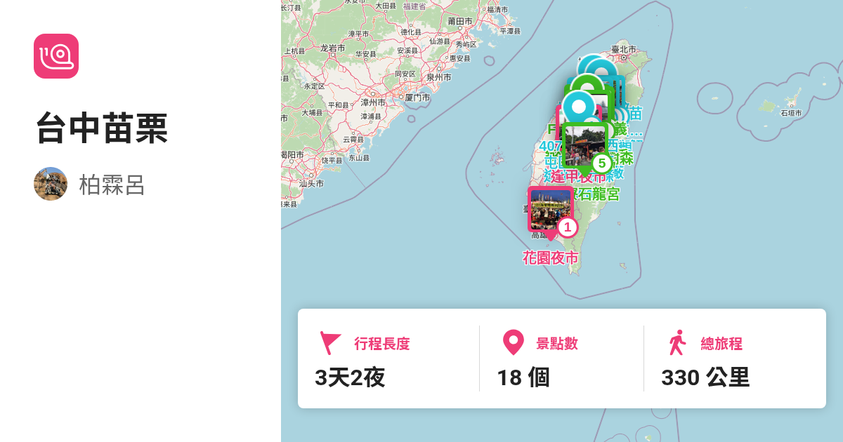 台中苗栗 | 柏霖呂 @ Funliday travel map