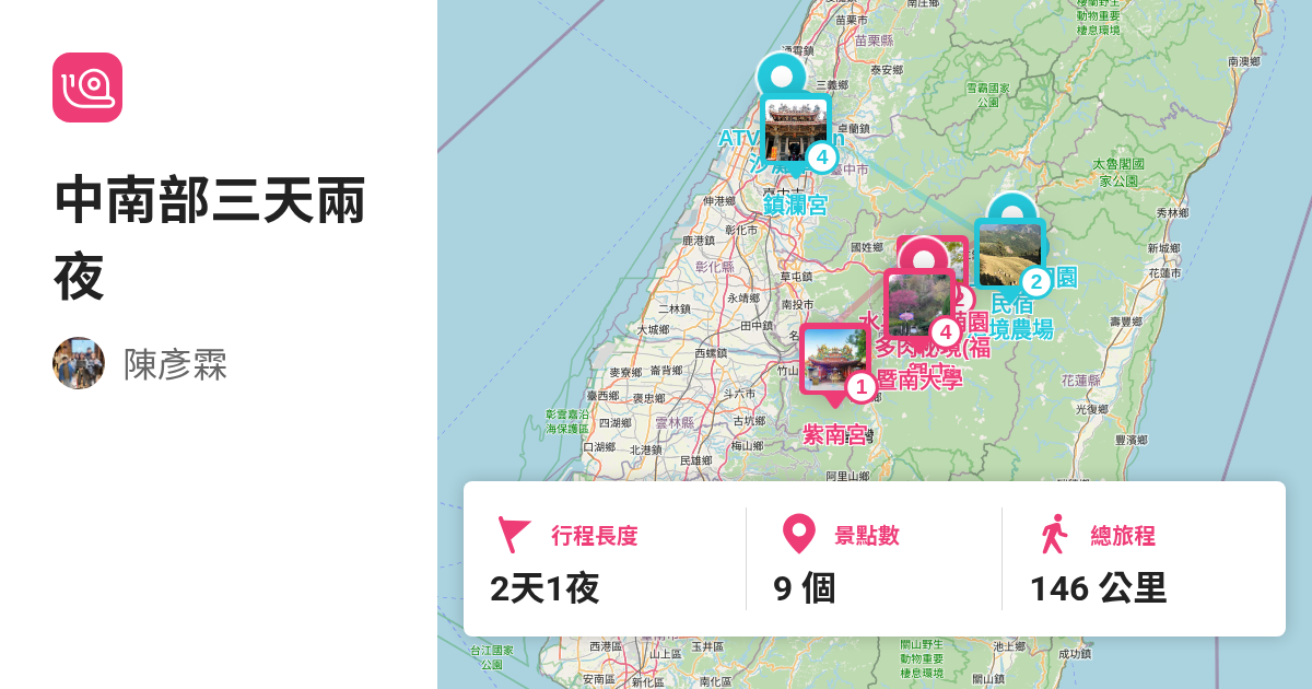 中南部三天兩夜 | 陳彥霖 @ Funliday travel map