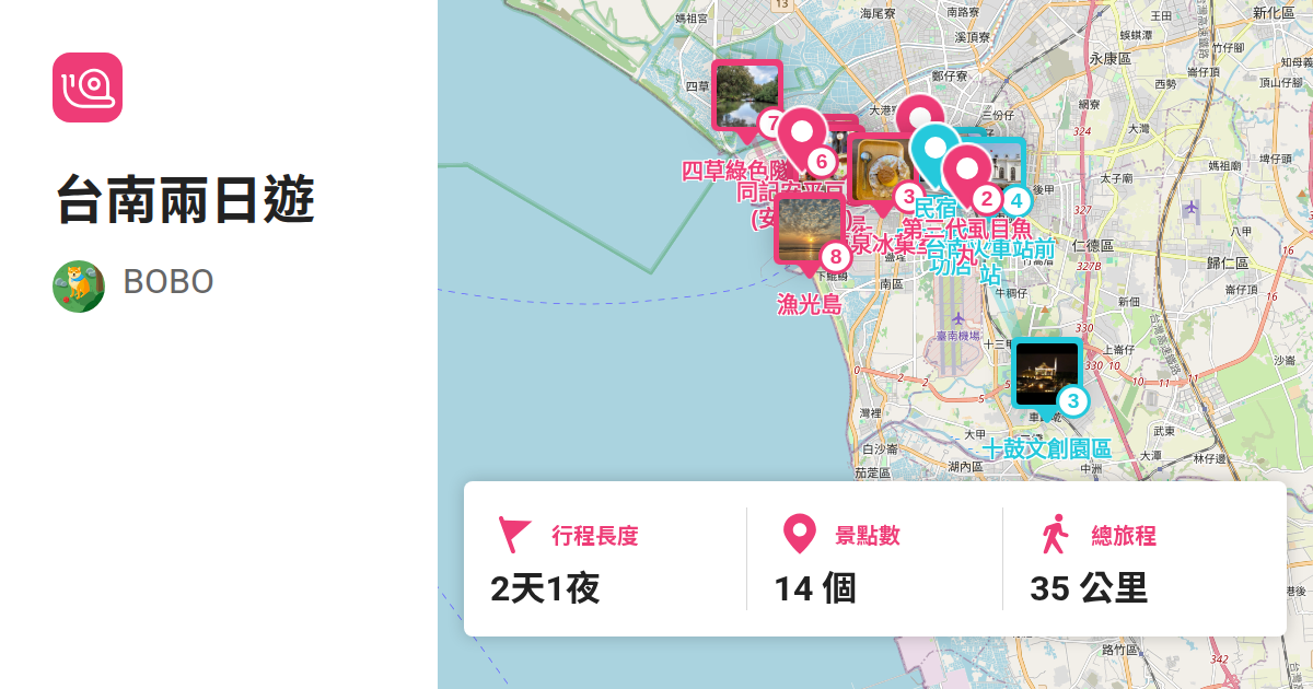 台南兩日遊 | BOBO @ Funliday travel map