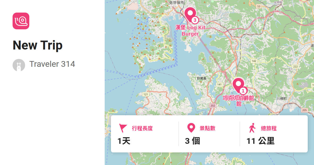 New Trip | Traveler 314 @ Funliday travel map