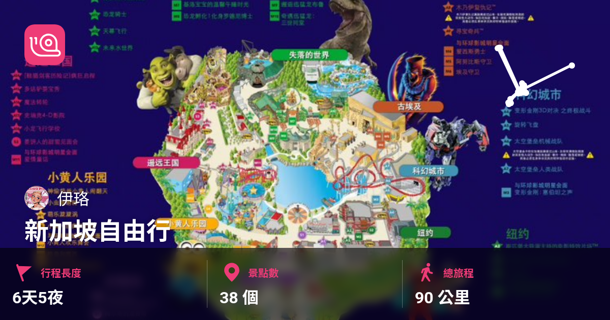 新加坡自由行 | 伊珞 @ Funliday travel map