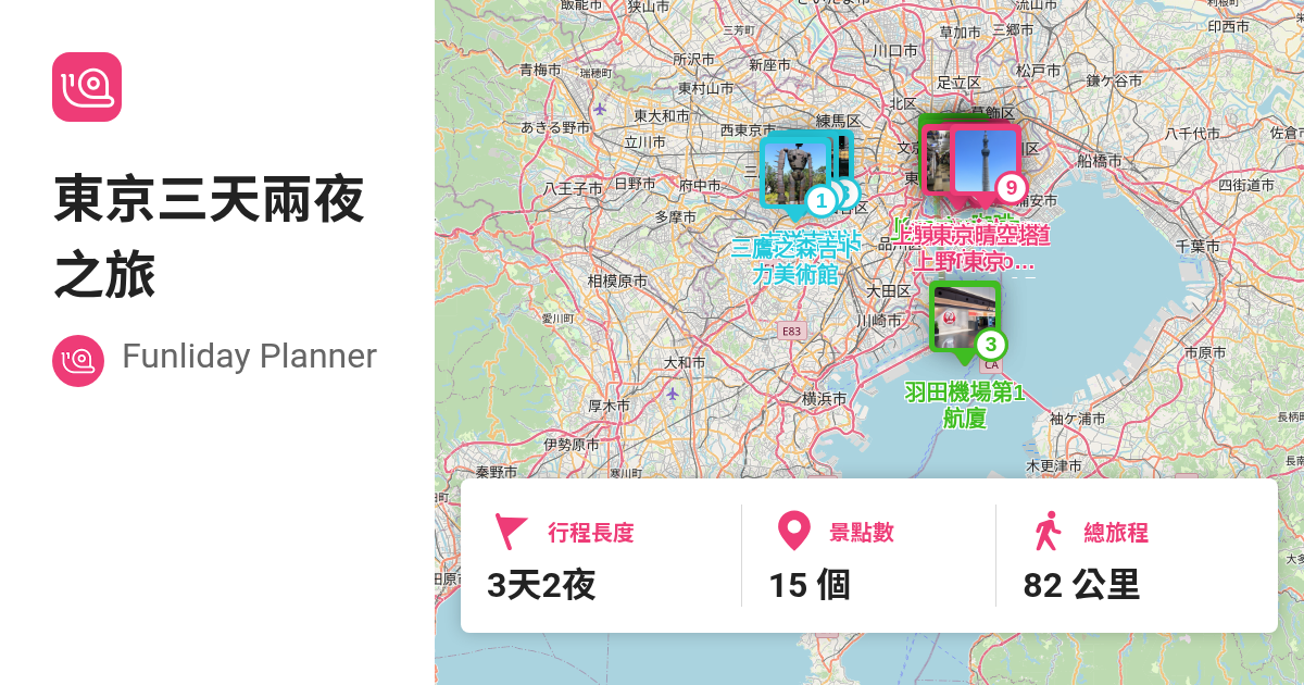 東京三天兩夜之旅 | Funliday Planner @ Funliday travel map