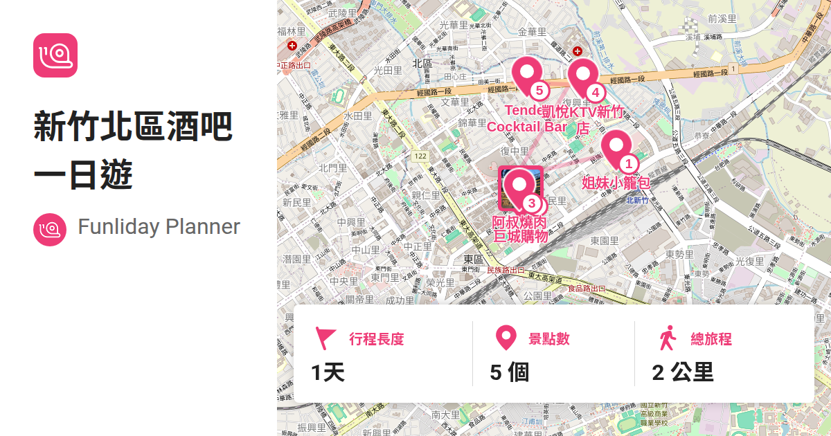 新竹北區酒吧一日遊 | Funliday Planner @ Funliday travel map