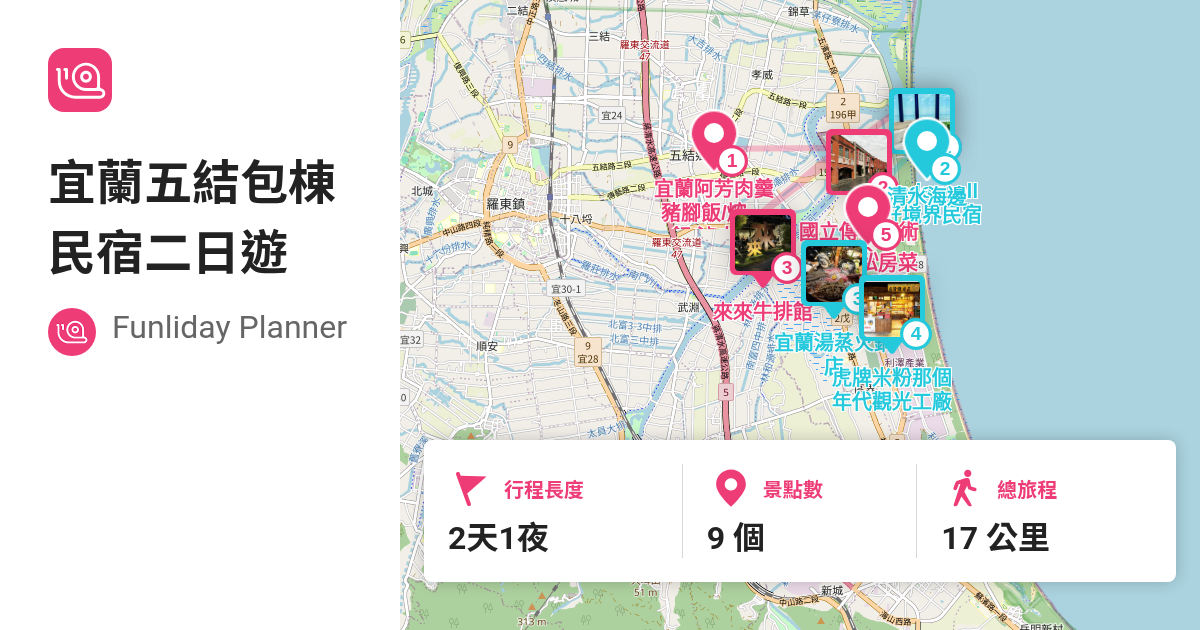 宜蘭五結包棟民宿二日遊 | Funliday Planner @ Funliday travel map