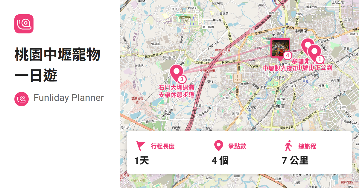 桃園中壢寵物一日遊 | Funliday Planner @ Funliday travel map