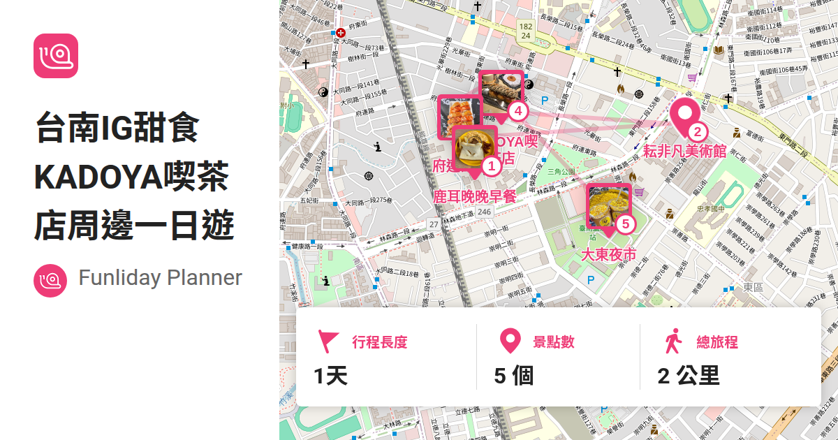 台南IG甜食KADOYA喫茶店周邊一日遊 | Funliday Planner @ Funliday travel map