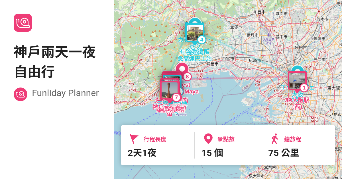 神戶兩天一夜自由行 | Funliday Planner @ Funliday travel map