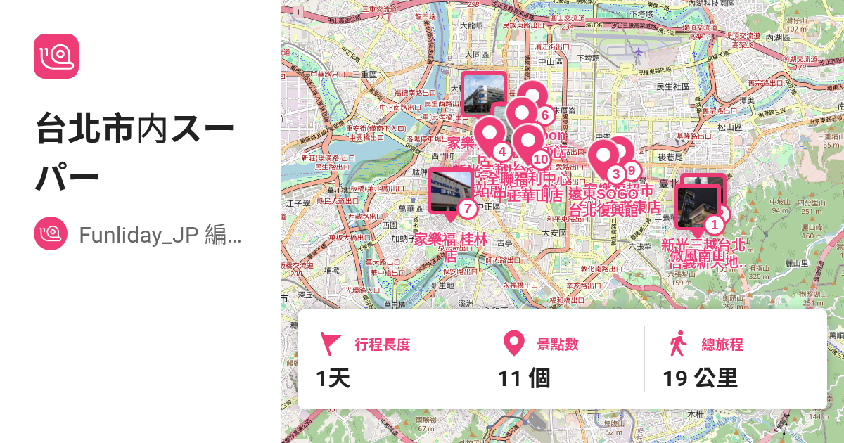 台北市内スーパー | Funliday_JP 編集部 @ Funliday travel map