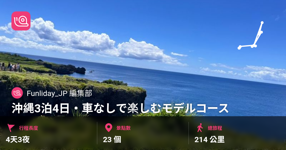 沖縄3泊4日・車なしで楽しむモデルコース | Funliday_JP 編集部 @ Funliday travel map
