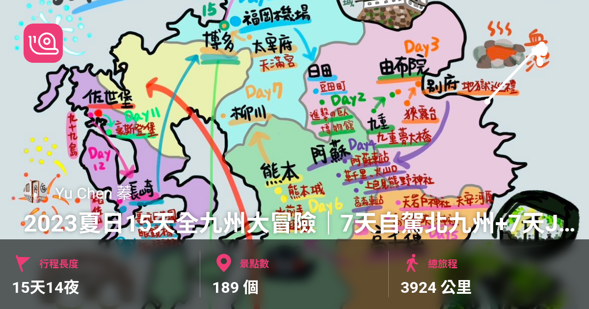 2023夏日15天全九州大冒險｜7天自駕北九州+7天JR pass南、西九州 | Yu Chen 蓁 @ Funliday travel map
