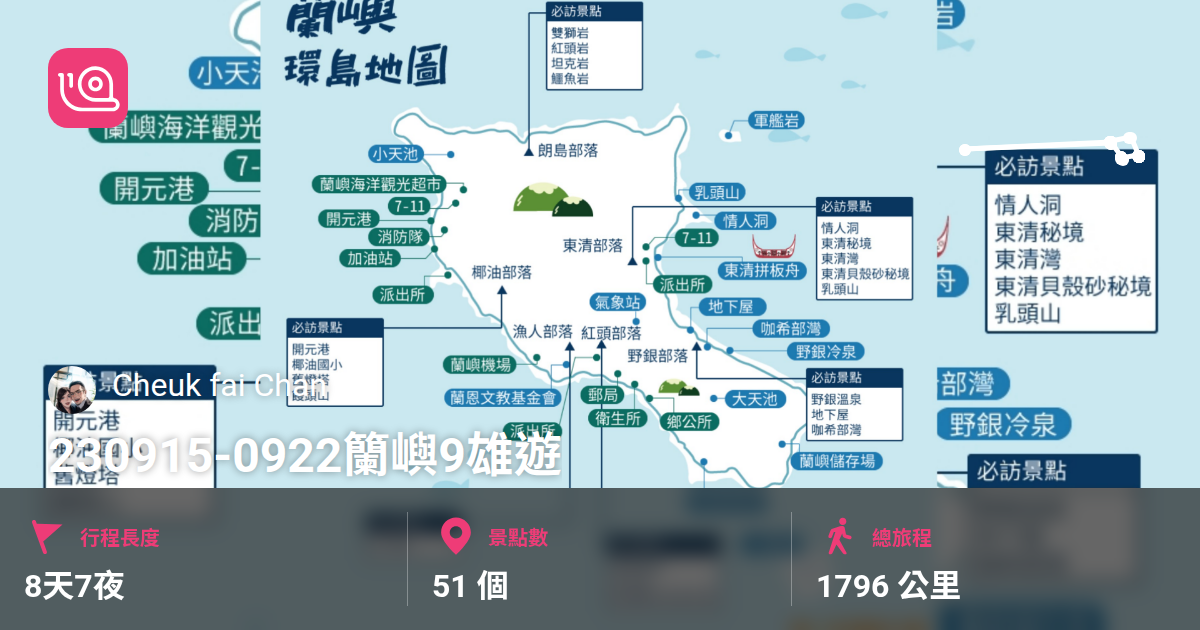 230915-0922籣嶼9雄遊 | Cheuk fai Chan @ Funliday travel map